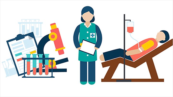 #PatientsHavePower: The Gift of Breakthrough Research and Clinical Trials